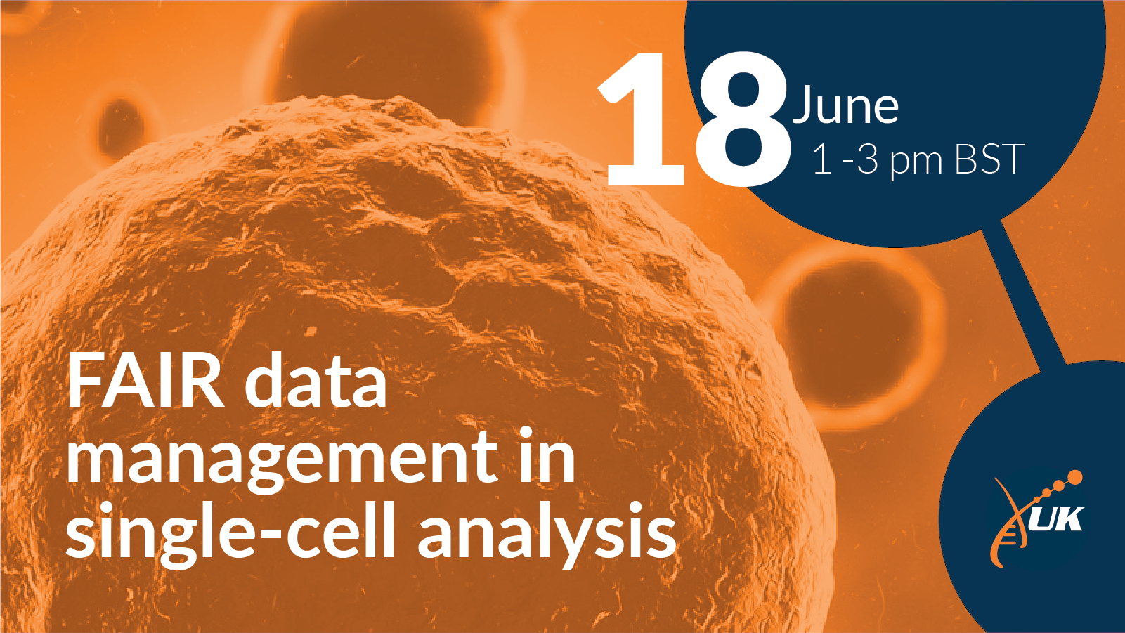 Fair Data Management In Single Cell Analysis Elixir Uk 3297